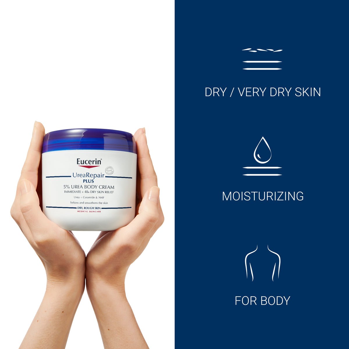 Buy Original Eucerin Urea Repair Plus 5% Urea Body Cream, for Dry ...